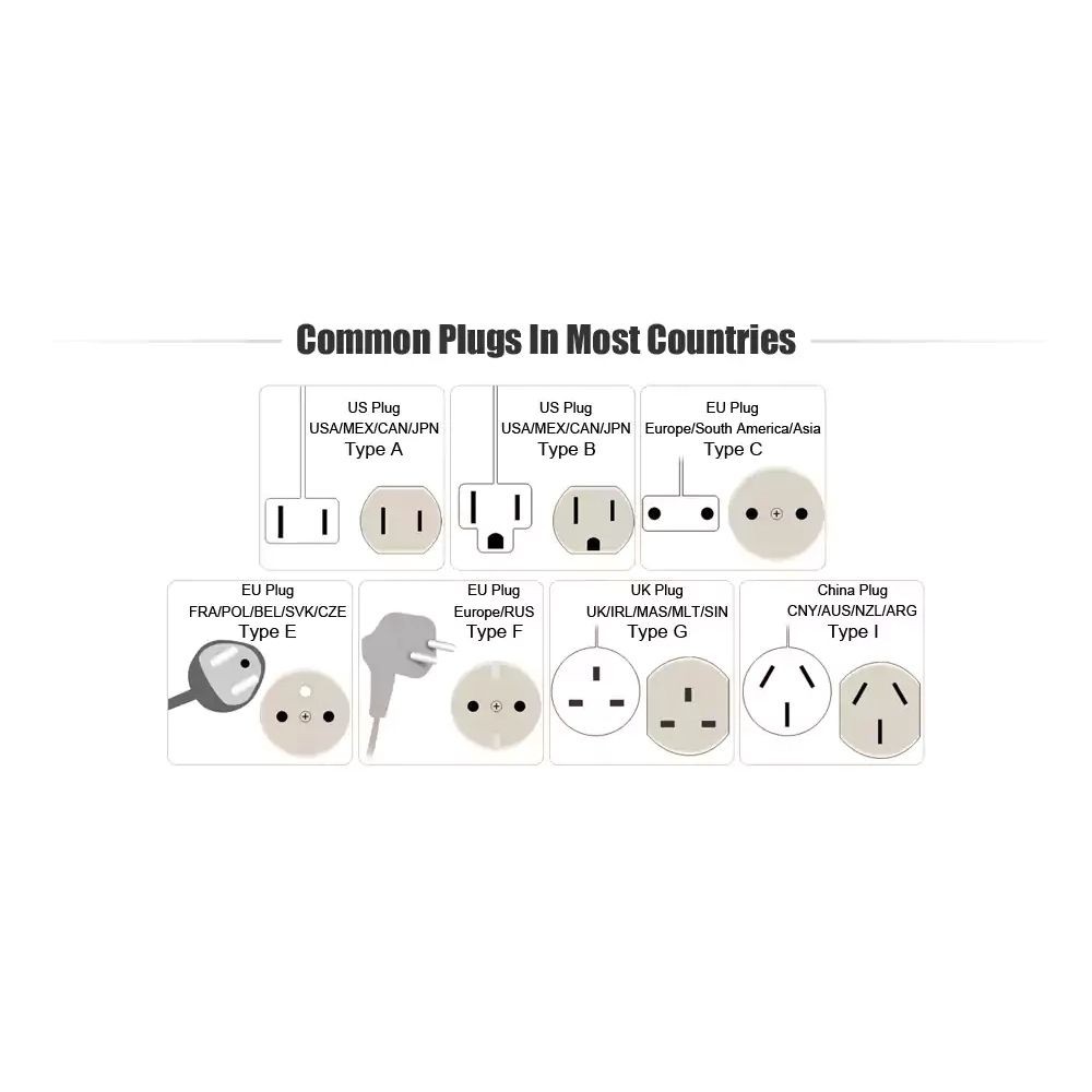 Actver Countdown Timer Switch Smart Control Plug In Uk Eu Socket Prevent Overcharge Ready Stock
