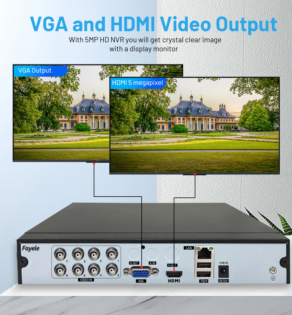 AHD 4K 8CH CCTV DVR Recorder 6 IN 1 Hybrid NVR DVR Security System 8MP ...