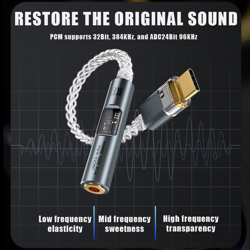 USB Type C to 3.5 mm Jack Adapter Headphone Amp HiFi DAC Type-C Audio ...