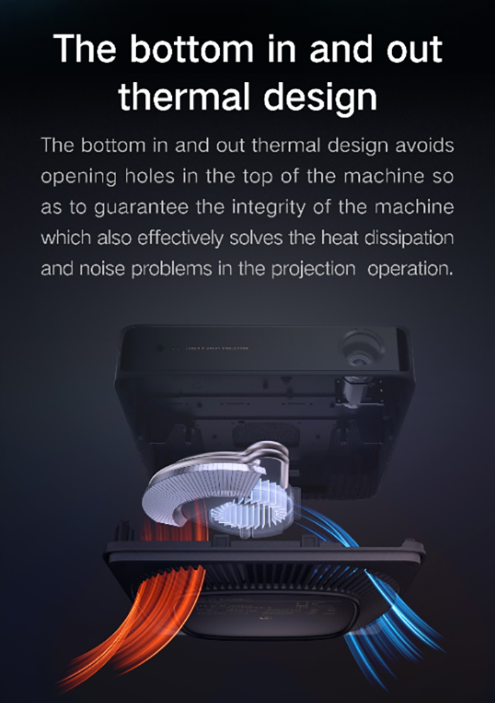 [Wupro x Formovie Fengmi Fengmi R1 Nano hd 4k Supported ultra short ...