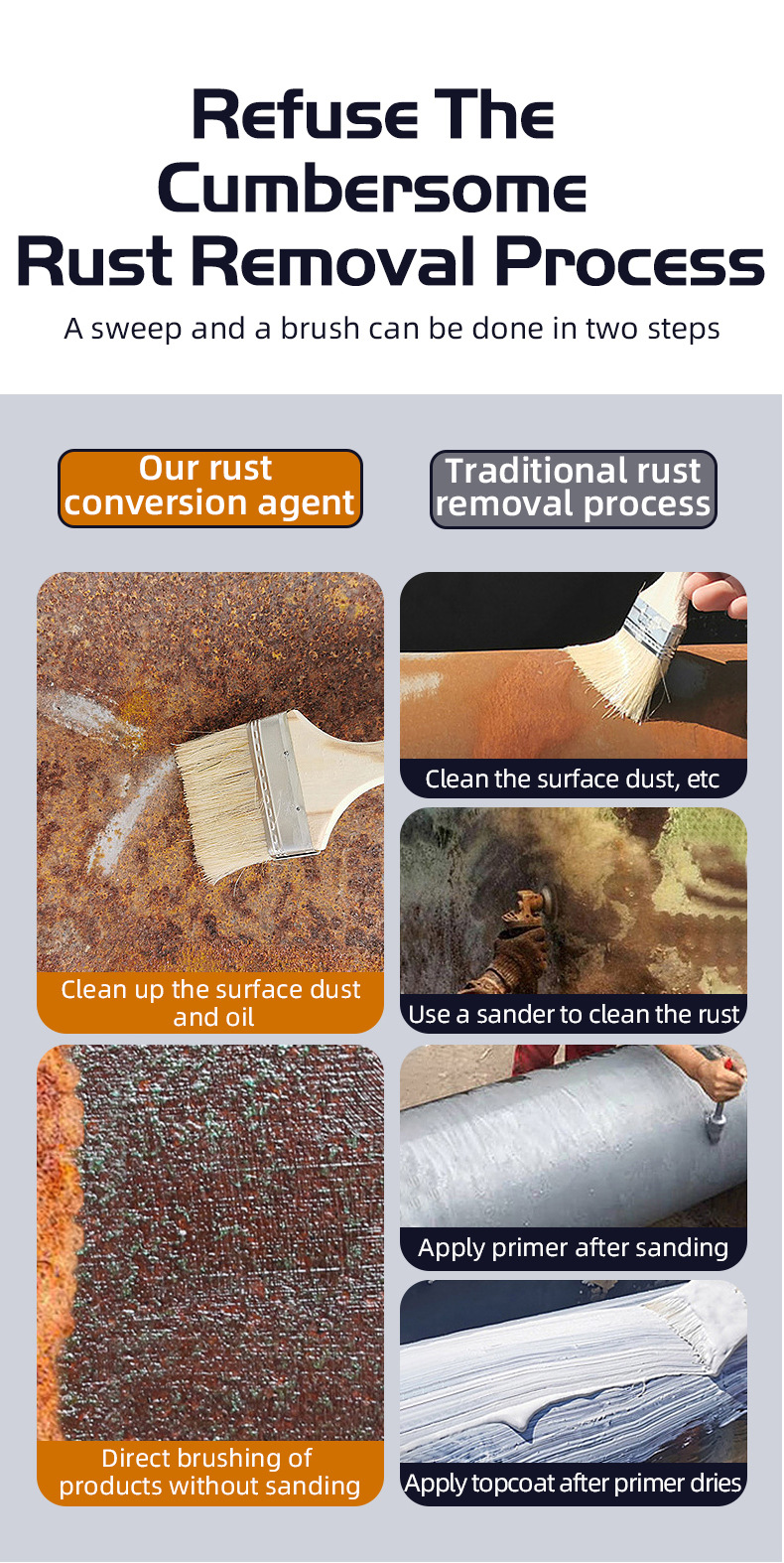 Gooti 2 in 1 Anti Rust Paint For Metal Rust Converter No Need to Polish ...