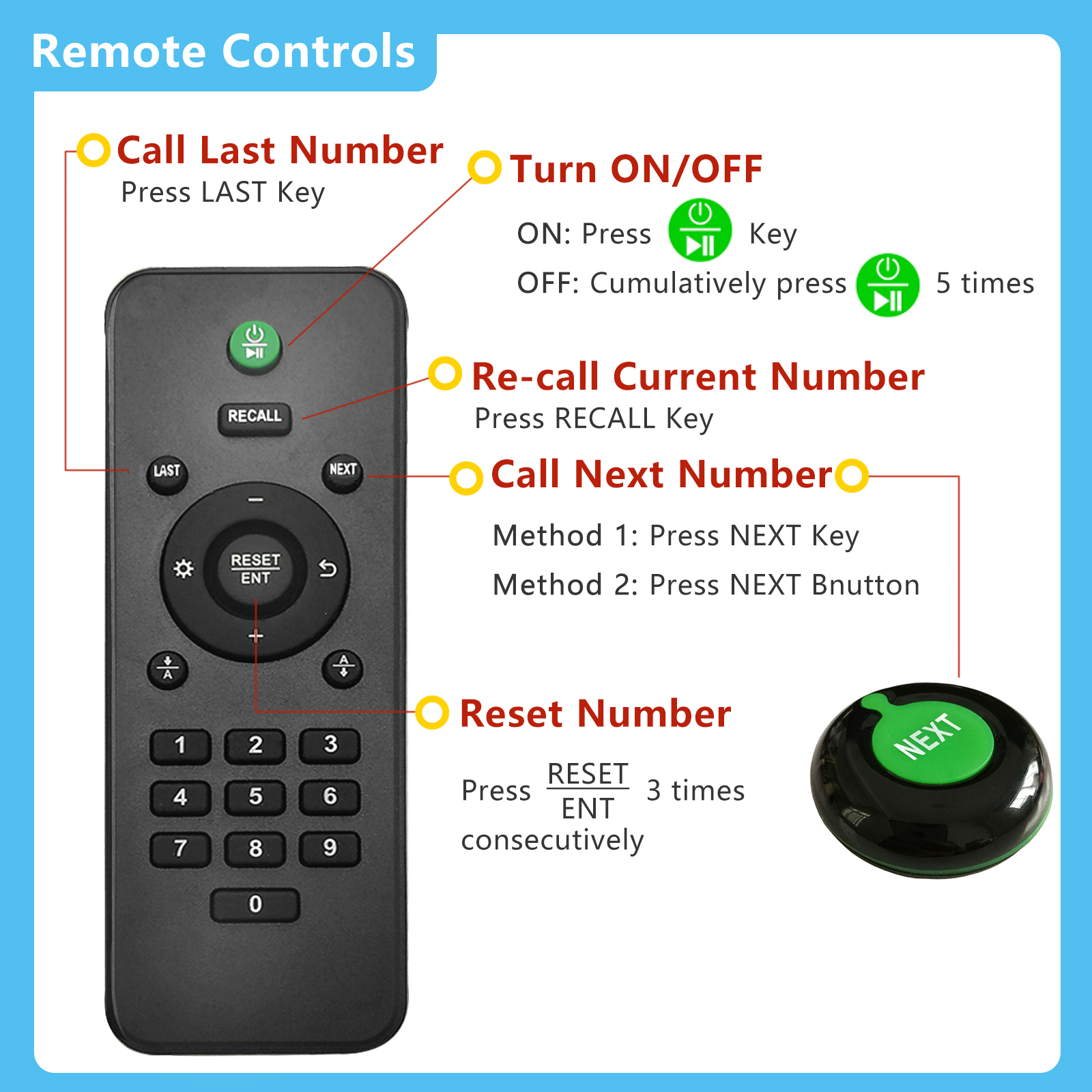 【COD】Queuing System Machine Wireless Queue Number Call System for Bank ...