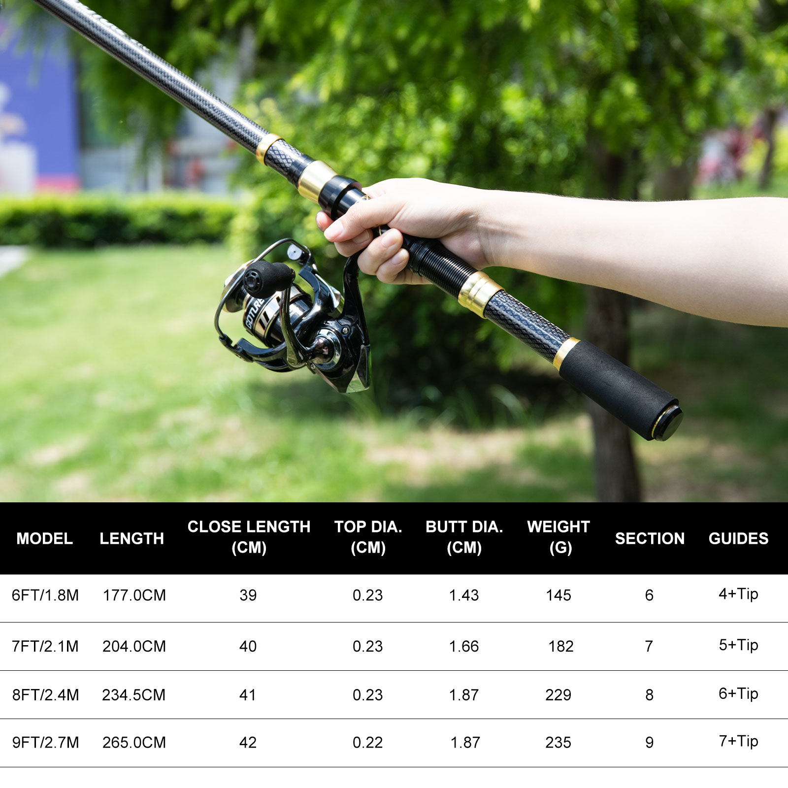 GOTURE Portable Fishing Full Set Telesscopic Spinning Fishing Rod Reel ...
