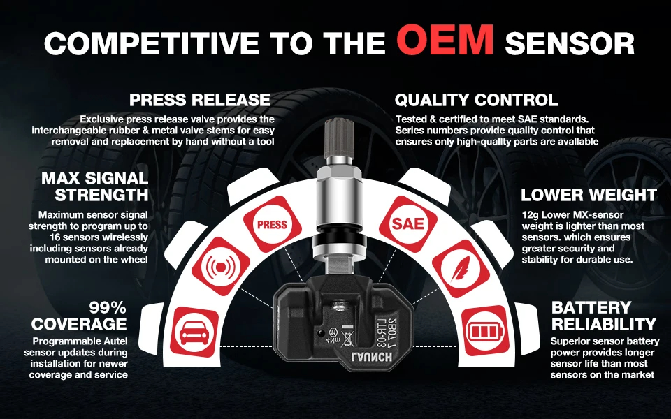 Launch TPMS Sensor RF Dual Frequency (315MHz + 433MHz) Press-in OE ...