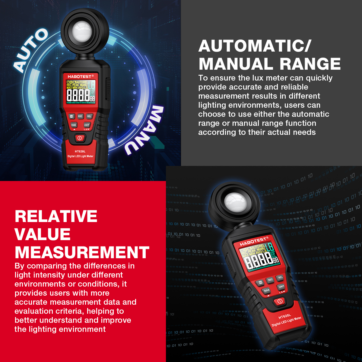 HABOTEST HT620 Handheld Digital Illuminometer LCD Backlight Lux Light ...