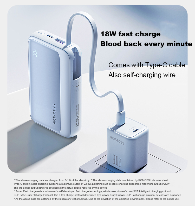 Romoss PEP20 20000mAh 22.5W PD20W Fast Charging Built-in Dual Cable 4 ...