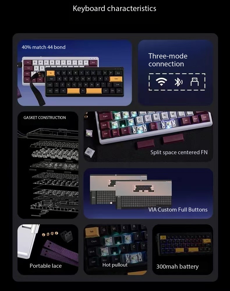 EPOMAKER TH40 Custom Mechanical keyboard 40% with Bluetooth wireless ...
