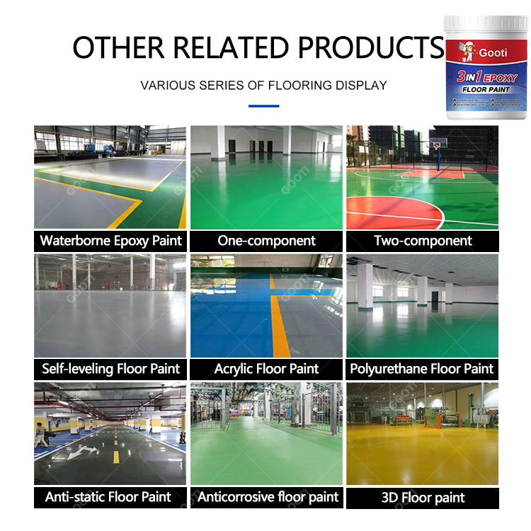 3 In 1 Epoxy Floor Paint Cement Floor Renovation Outdoor Indoor Dust ...