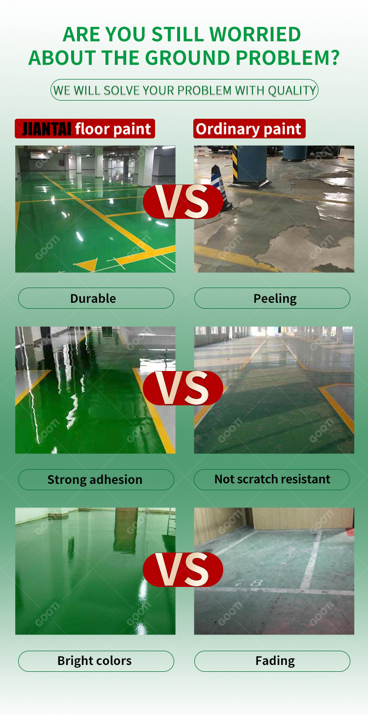 3 In 1 Epoxy Floor Paint Cement Floor Renovation Outdoor Indoor Dust ...