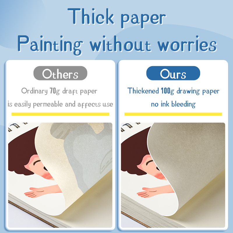 A4 Double Spring Sketchbook Cute Cartoon Blank Sketch Pad Thick Drawing ...