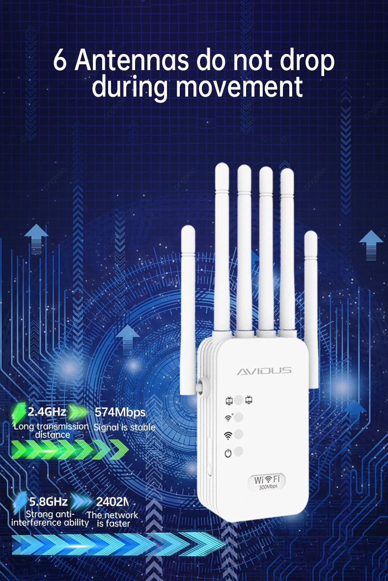 AVIDUS Wireless WiFi Repeater 6-antenna Ehanced Version signal amplifier 2.4G 5G Dual-band ...