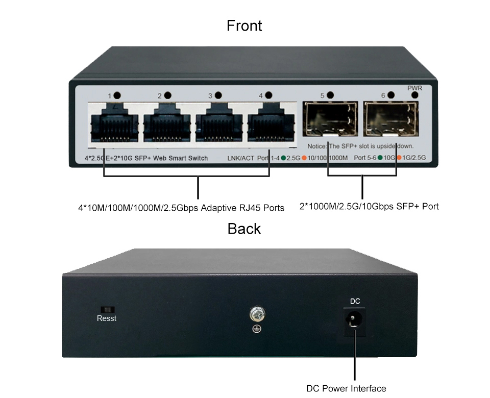 ONTi 2.5GbE Smart Managed Switch 4x 2500M Ports + 2 10G SFP+ Network ...