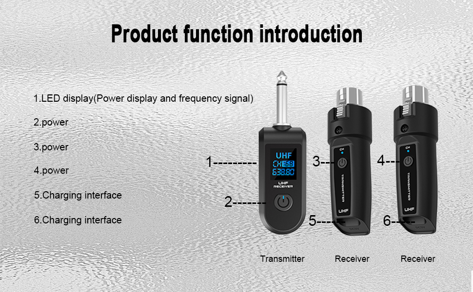 2.4G Wireless Microphone XLR Transmitter Receiver Rechargeable Wireless ...