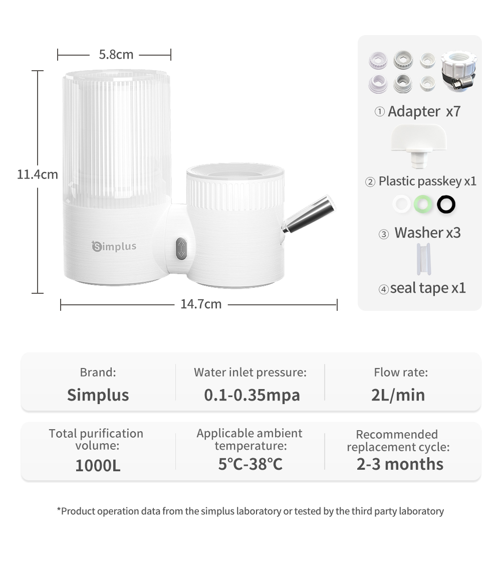 Simplus Water Purifier Tap Water Purifier 6-Stage Filtration 0.01µm ...