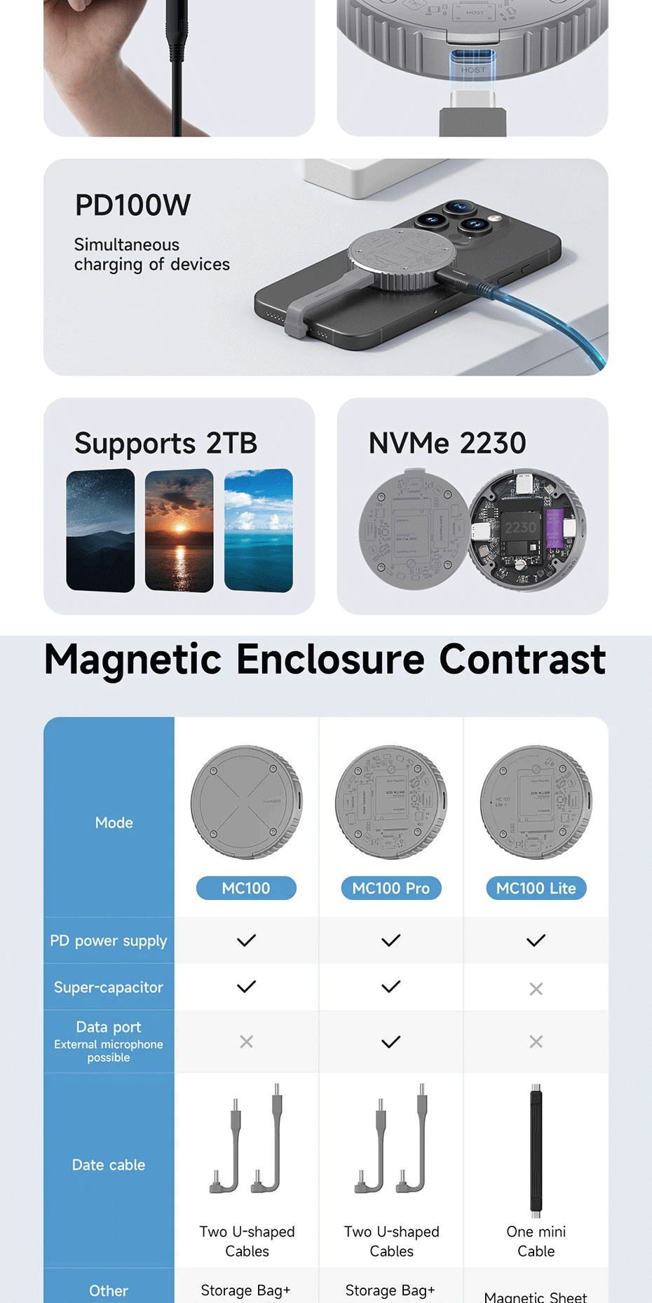 Hagibis Magnetic M.2 2230 NVMe SSD Enclosure with Magsafe for iPhone 16 ...