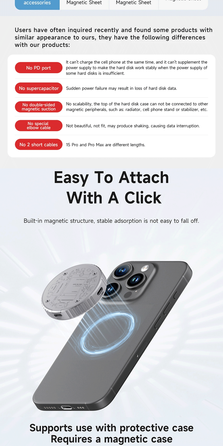 Hagibis Magnetic M.2 2230 NVMe SSD Enclosure with Magsafe for iPhone 16 ...