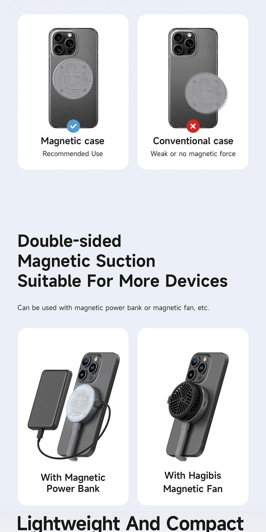 Hagibis Magnetic M.2 2230 NVMe SSD Enclosure with Magsafe for iPhone 16 ...