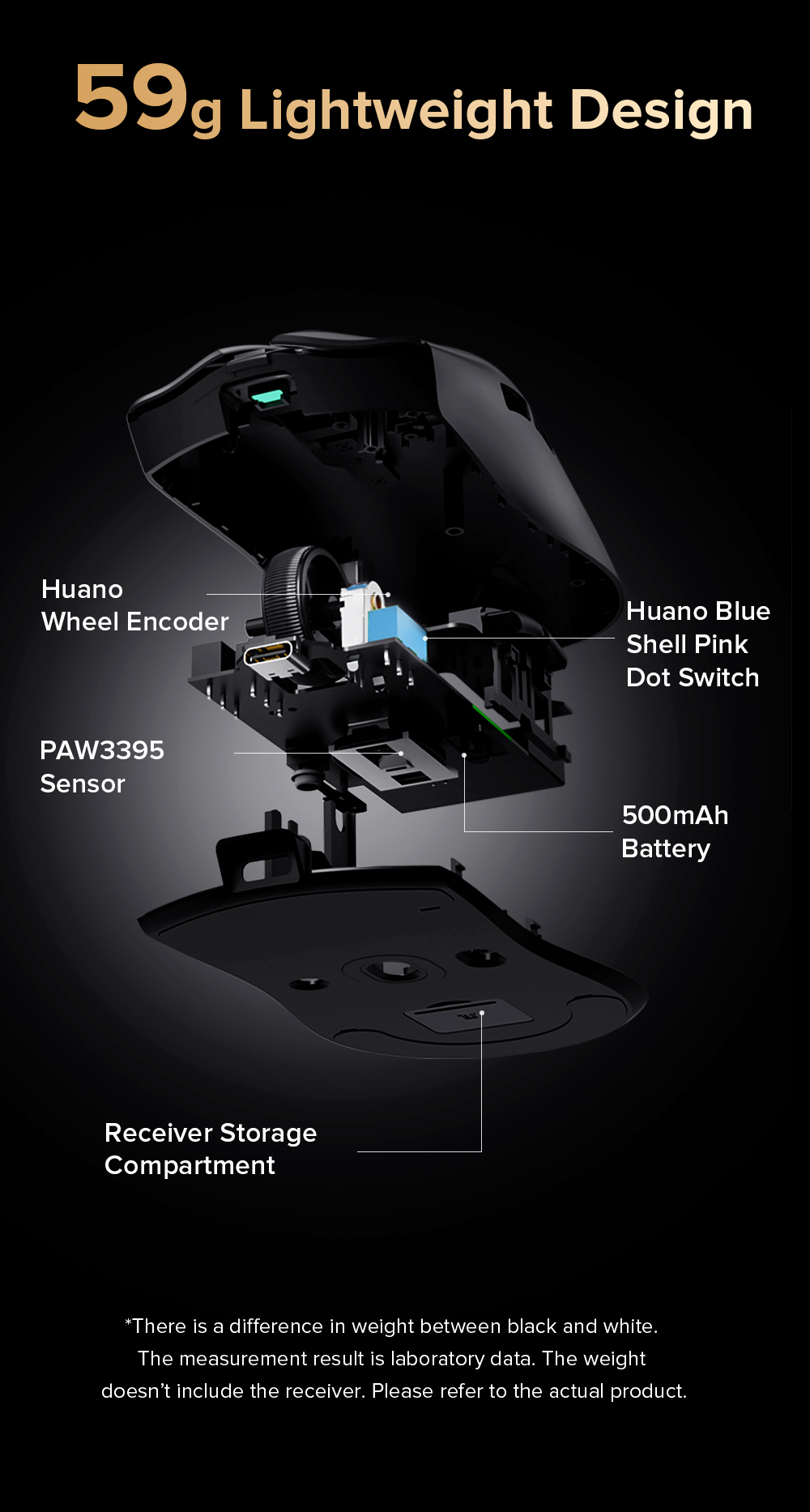 DELUX M700 PRO PAW3395 26000DPI 50G ACC Programmable Wireless Gaming Mouse 59g Lightweight Wired ...