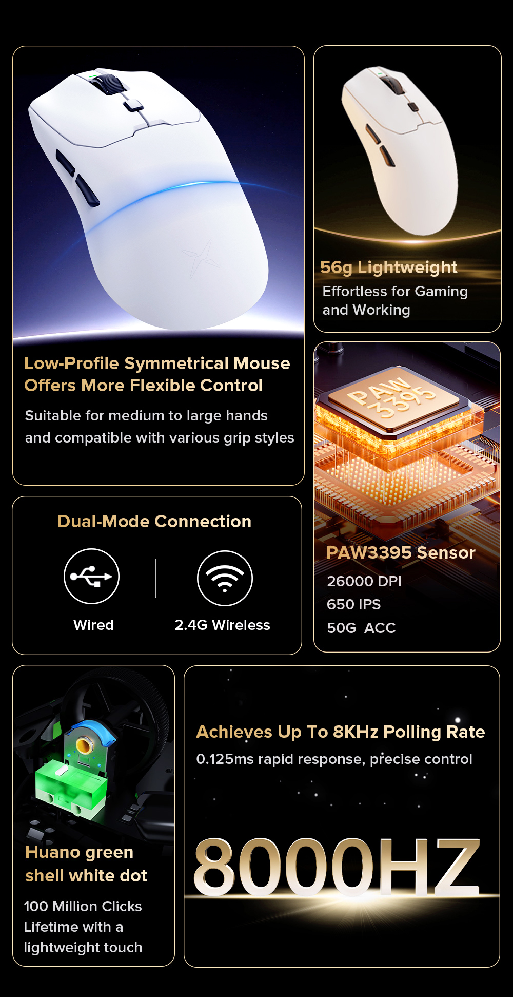 DELUX M700 PRO PLUS PAW3395 26000DPI 8000Hz 50G ACC Programmable Wireless Gaming Mouse 56g ...