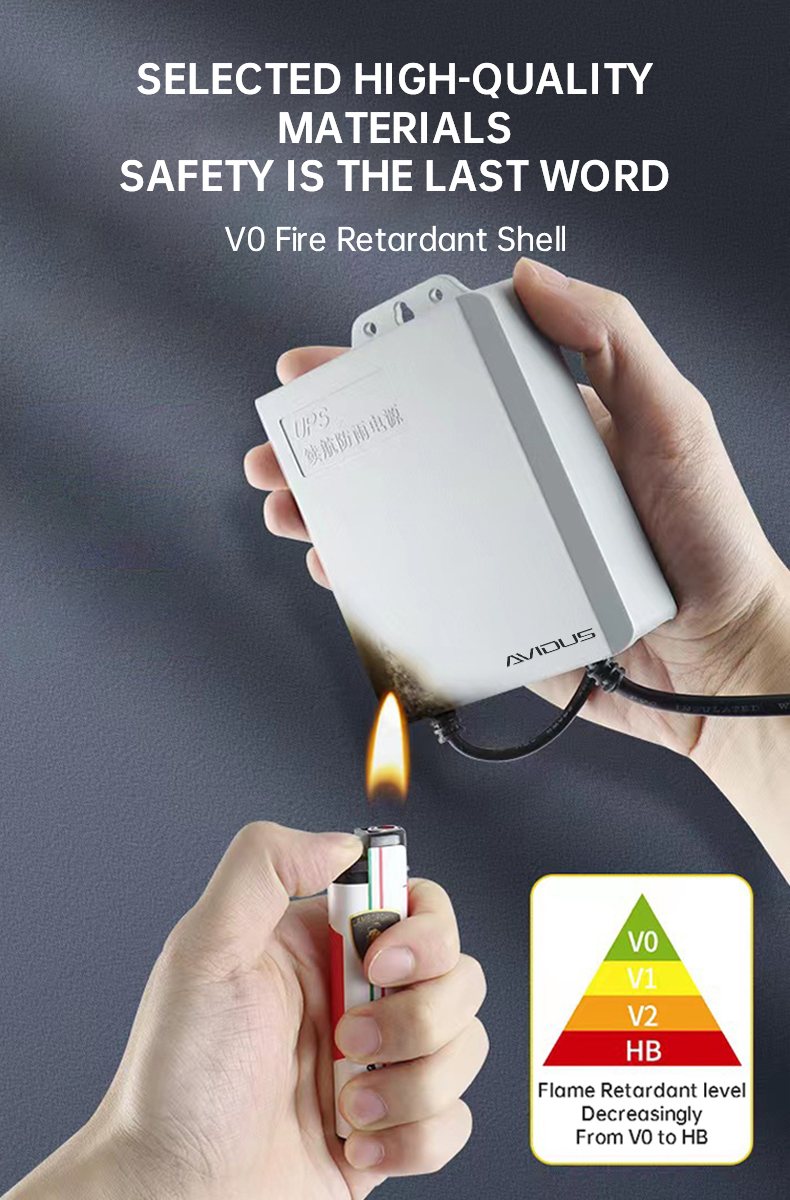 AVIDUS Mini UPS 12V 1.5A Battery Backup for WiFi Router CCTV Camera Uninterruptible Power Supply ...