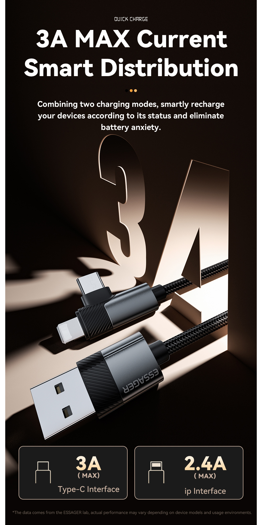 Essager 3A USB to Type-C+L 2-in-1 Fast Charging data cable | Shopee ...