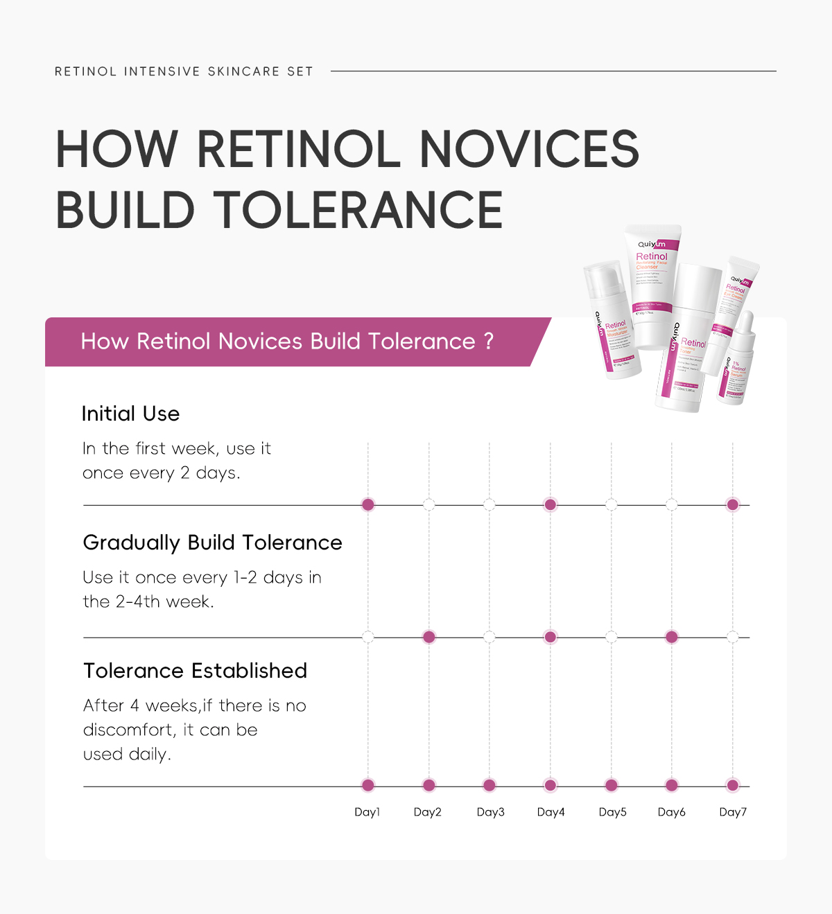 QUIYUM Hyaluronic Acid / Retinol / Turmeric Vitamin C / Men Facial ...