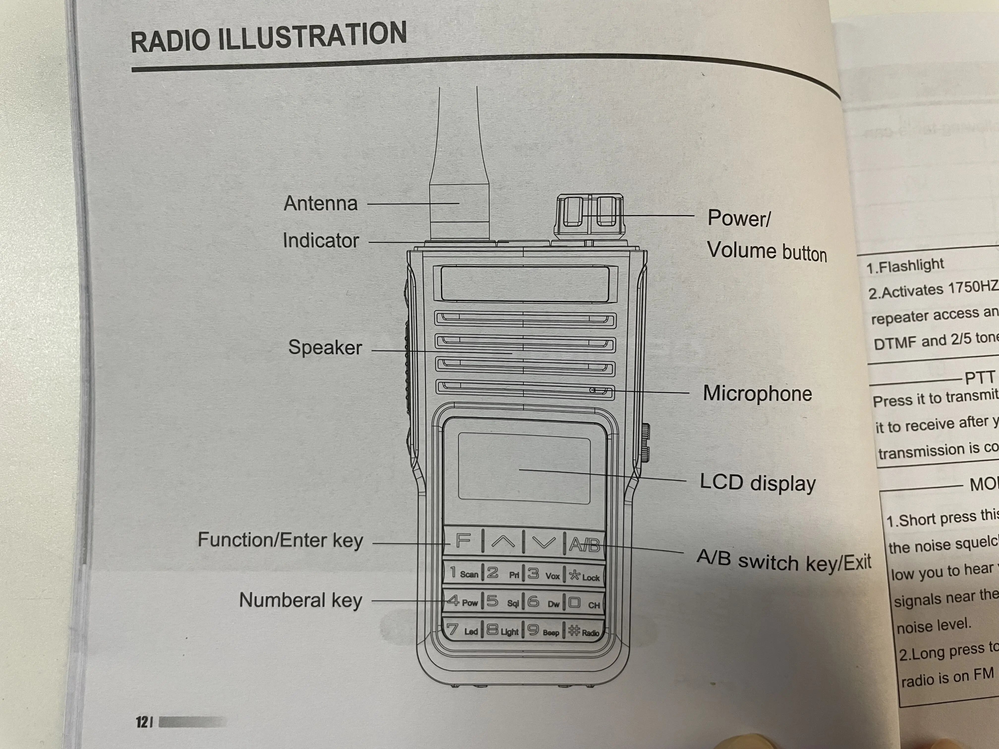 TYT TH-UV 58 (TYT HT UV99) Walkie Talkie 10W IP68 waterproof C-type Charger 3200 mAh 200CH VHF ...