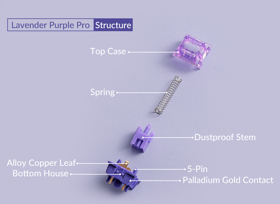 Akko 2 Pack-90 Pcs Lavender Purple Pro Switches With 5-Pins And Stable ...