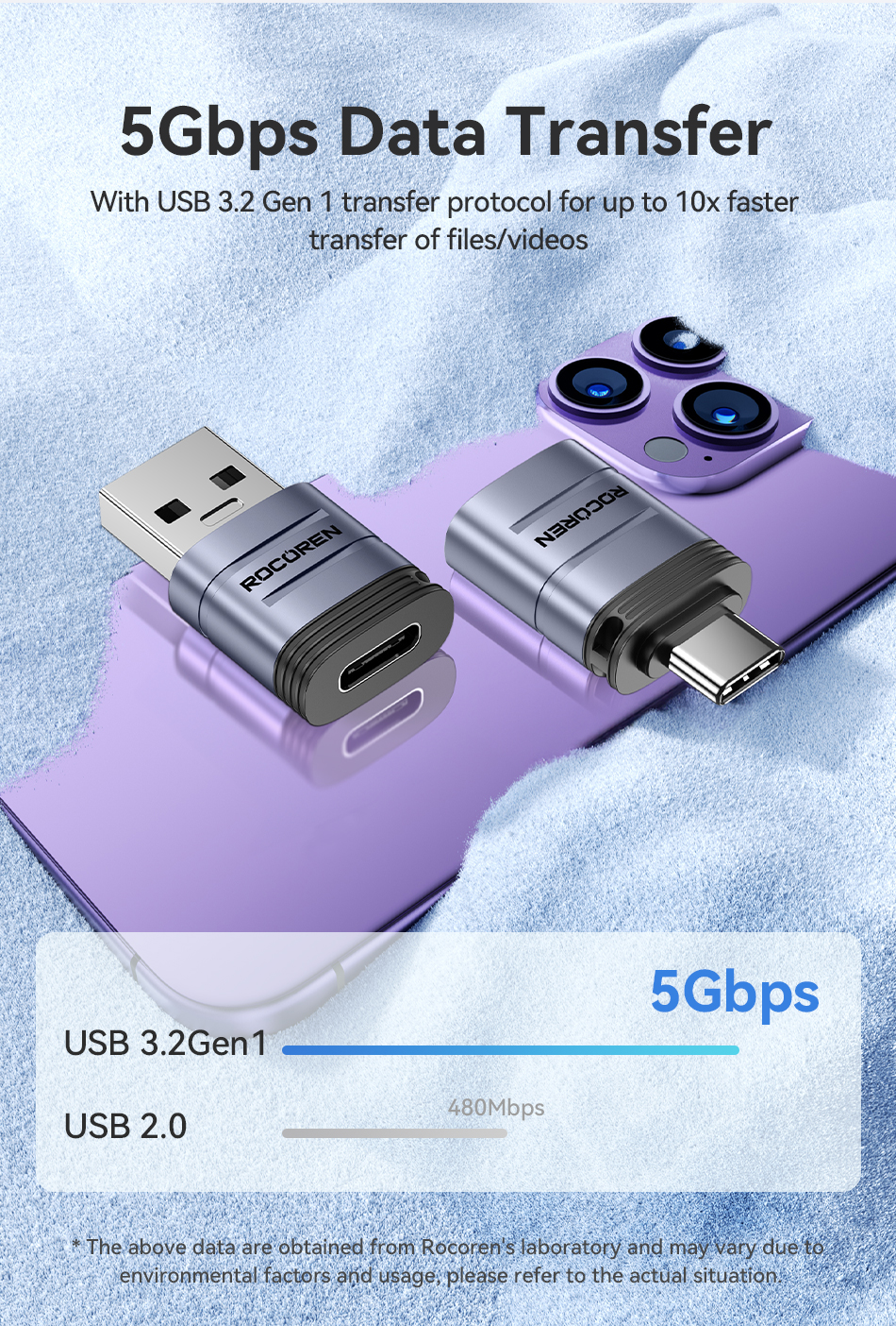 Rocoren USB 3.2 Gen1 Type-C OTG Adapter Type C USB C Male To USB Female ...