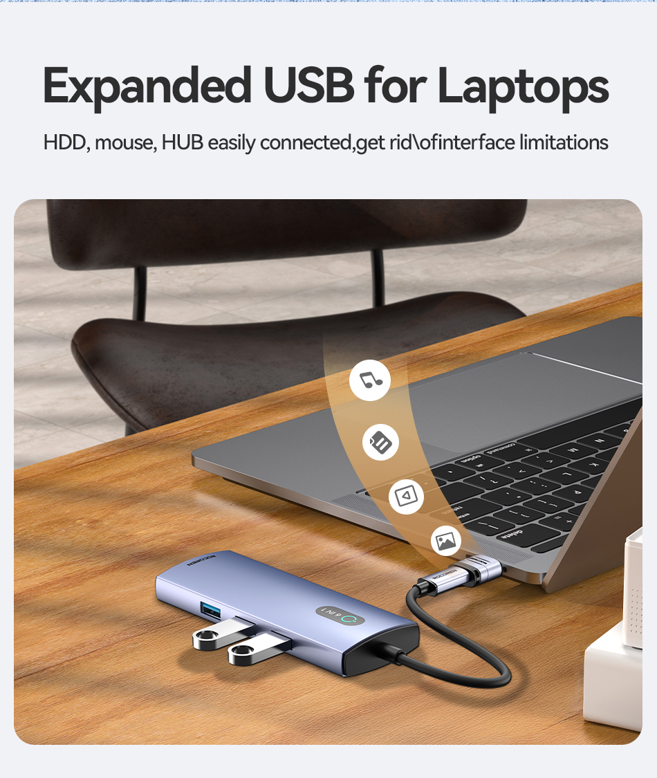 Rocoren USB 3.2 Gen1 Type-C OTG Adapter Type C USB C Male To USB Female ...