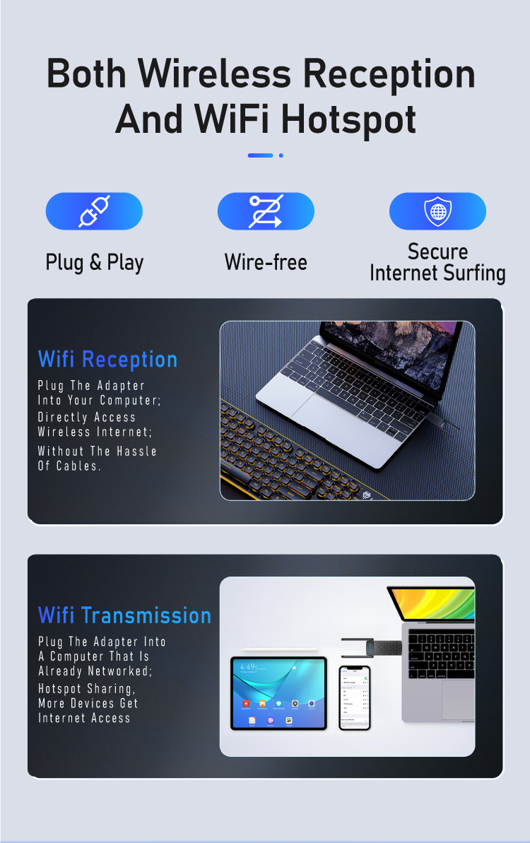 WIFI FIY 1800Mbps WiFi Bluetooth 5.3 Netword Card USB3.0 WiFi Adapter ...