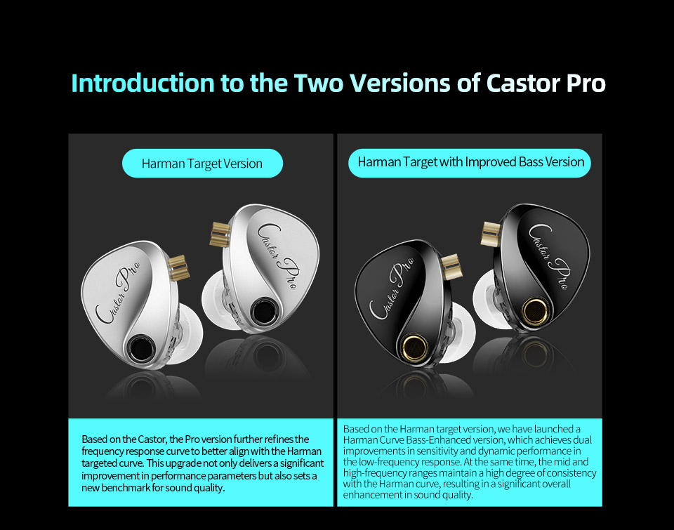Kz Castor Pro Wired In Ear High Fidelity Bass 10mm Dynamic Adjustable ...