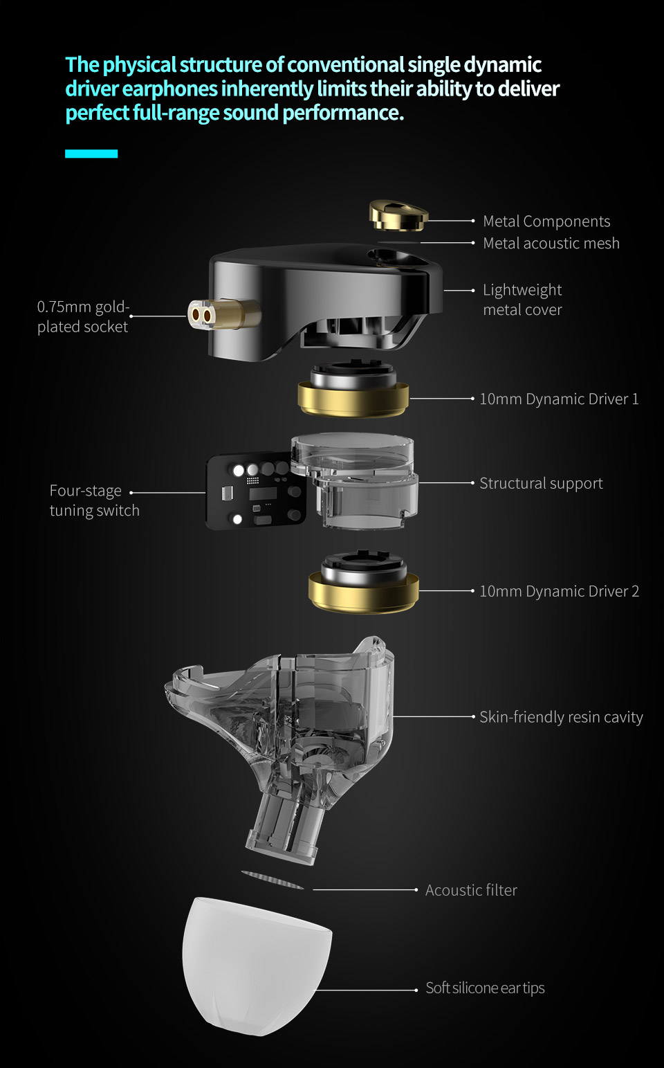 Kz Castor Pro Wired In Ear High Fidelity Bass 10mm Dynamic Adjustable ...