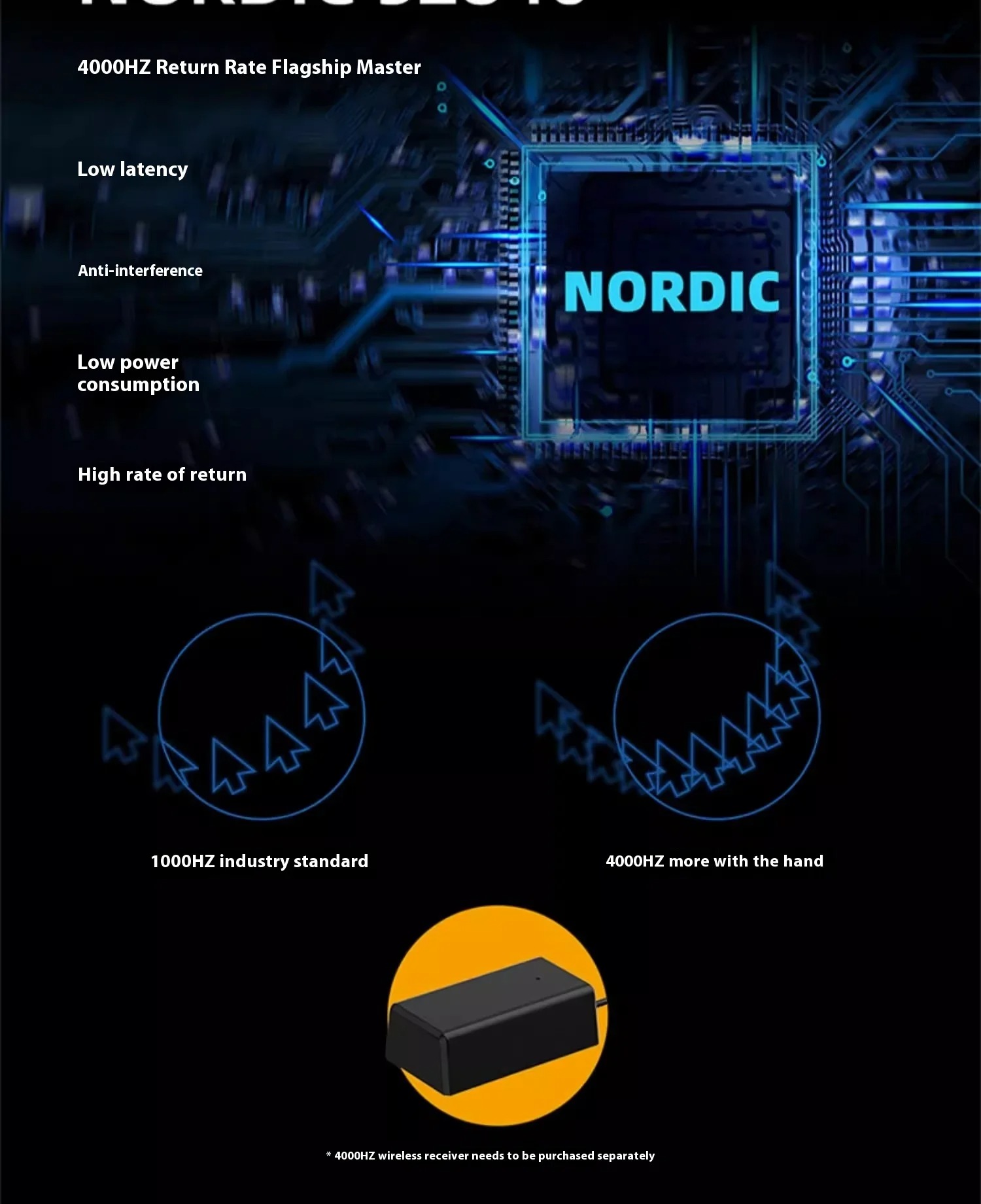 IROK HE3 PRO Tri-mode Wireless Mouse 4K PAW3395 Sensor Replaceable ...