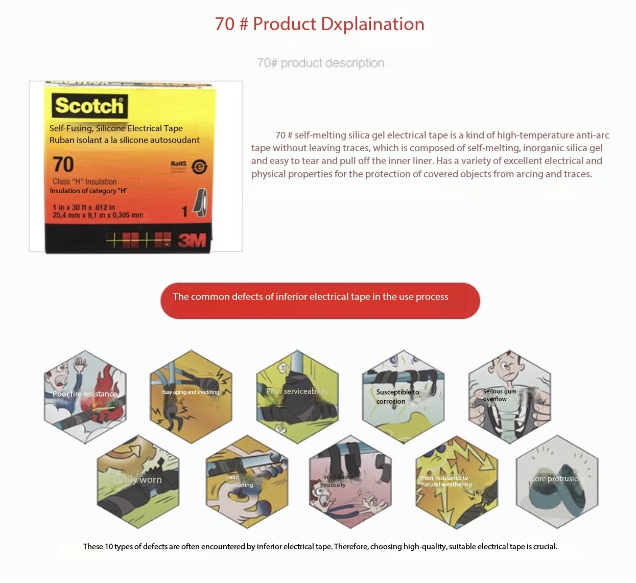 3M 70 Scotch Self-Fusing Silicone Rubber Electrical Tape 25. 4mm x 9.1m ...