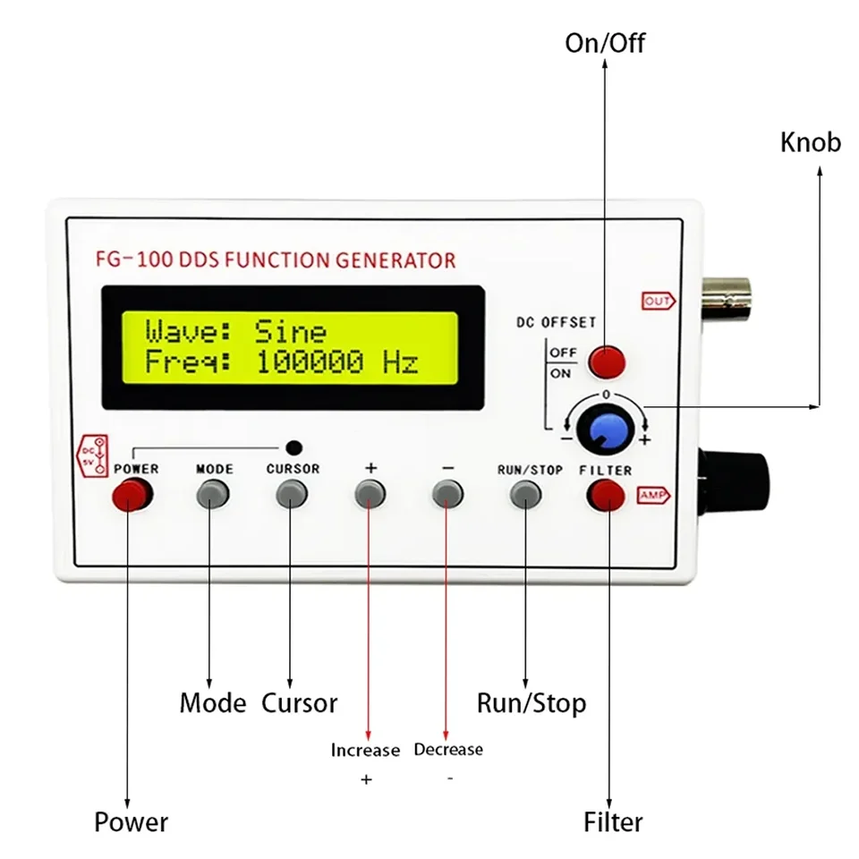 FG-100 DDS Function Signal Generator Portable Frequency Counter 1Hz ...