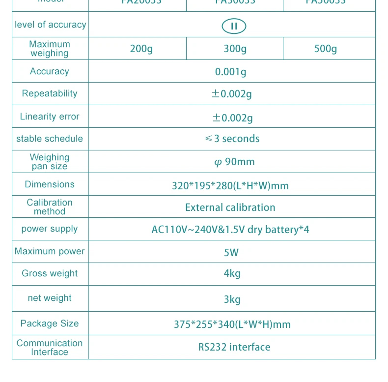 JOANLAB Digital Analytical Balance Laboratory Microbalance Electronic ...
