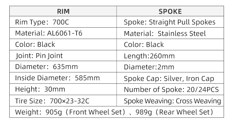 INTRO7 Fixie Wheel Set 20-24H Front and Rear Wheelset Single Speed ...