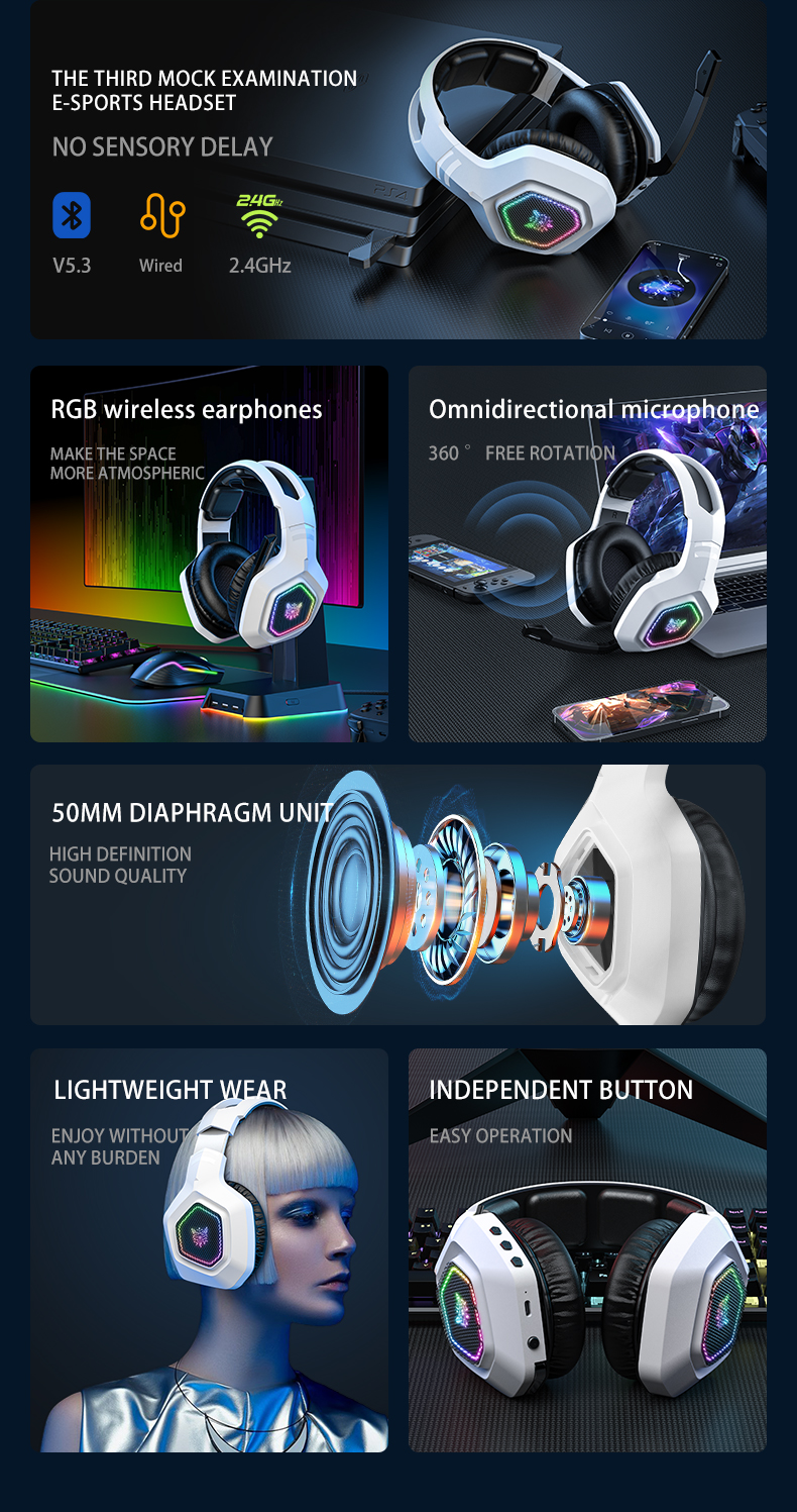 ONIKUMA B100 Wearable Wireless Gaming Headset with Flexible Mic Dynamic ...