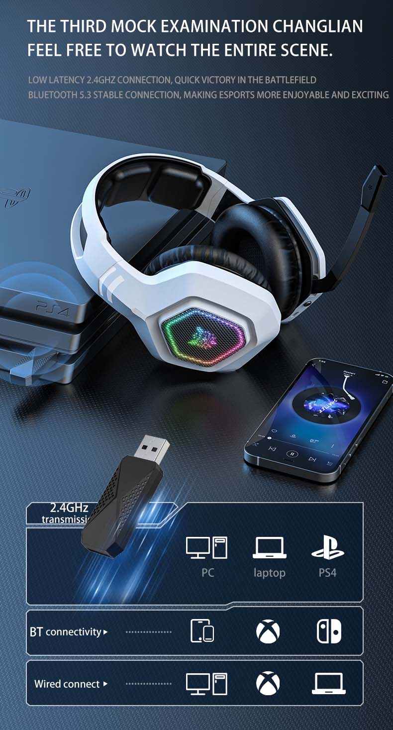 ONIKUMA B100 Wearable Wireless Gaming Headset with Flexible Mic Dynamic ...
