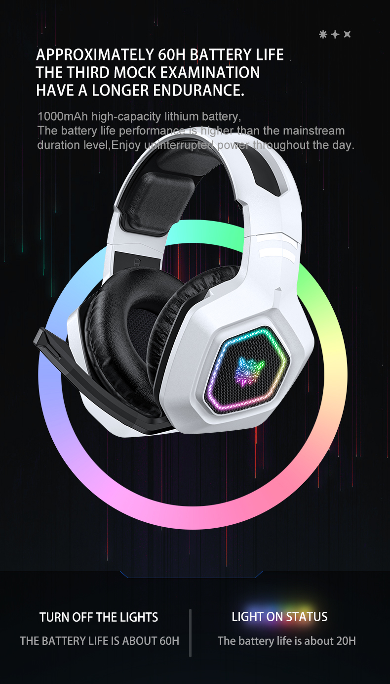 ONIKUMA B100 Wearable Wireless Gaming Headset with Flexible Mic Dynamic ...