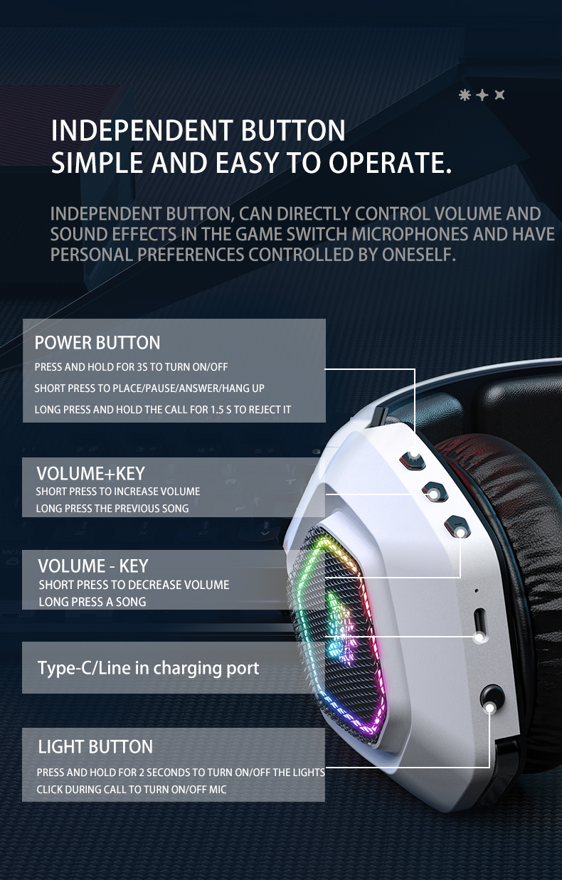 ONIKUMA B100 Wearable Wireless Gaming Headset with Flexible Mic Dynamic ...