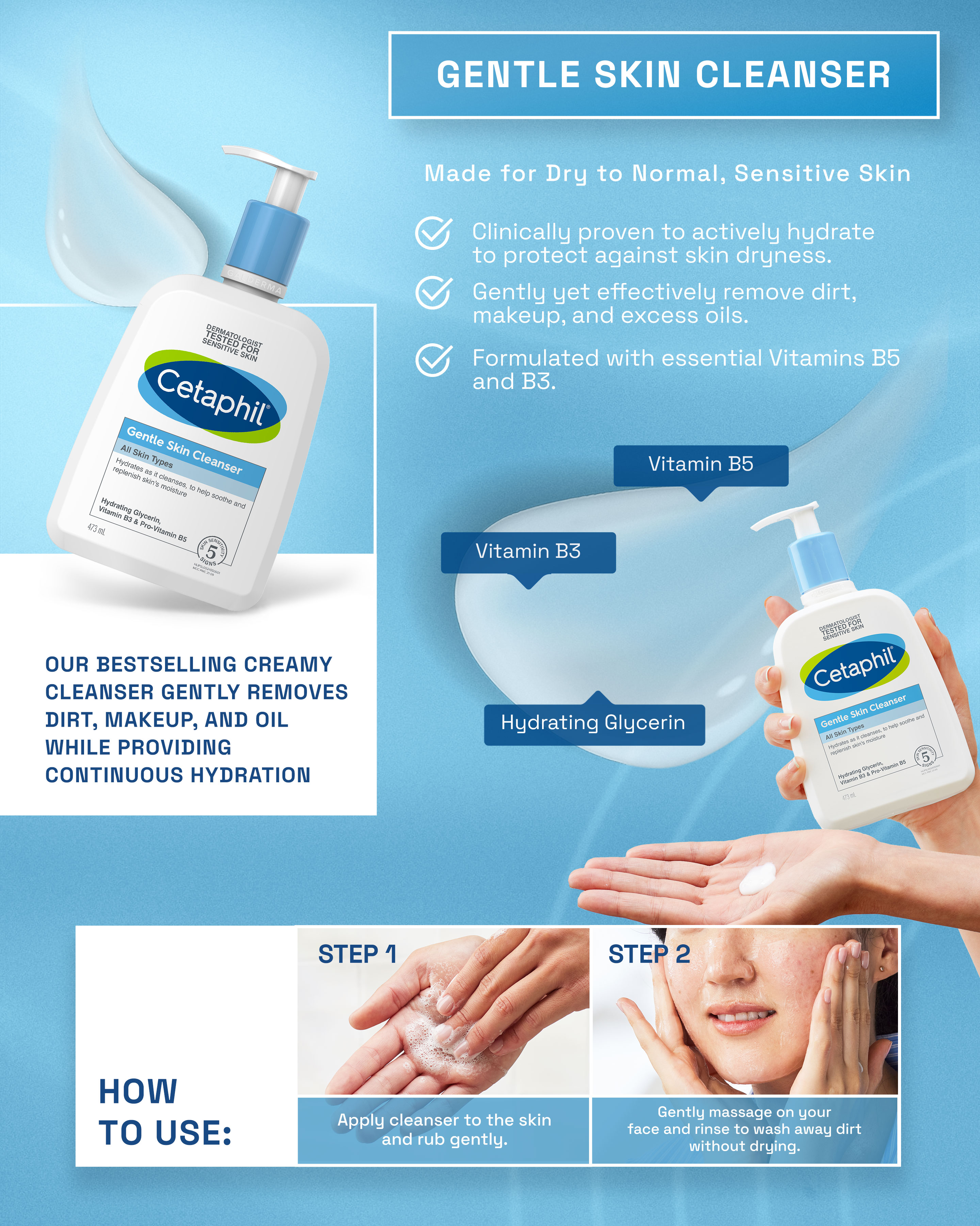 Cetaphil Cleanser For Face and Body Gentle Skin Cleanser and ...