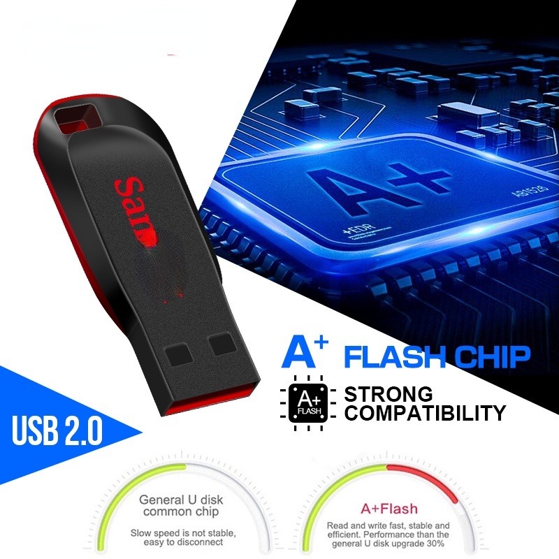 SD USB 2.0 Flash Drive 64GB 128GB 256GB High speed U Disk Flash Drive ...