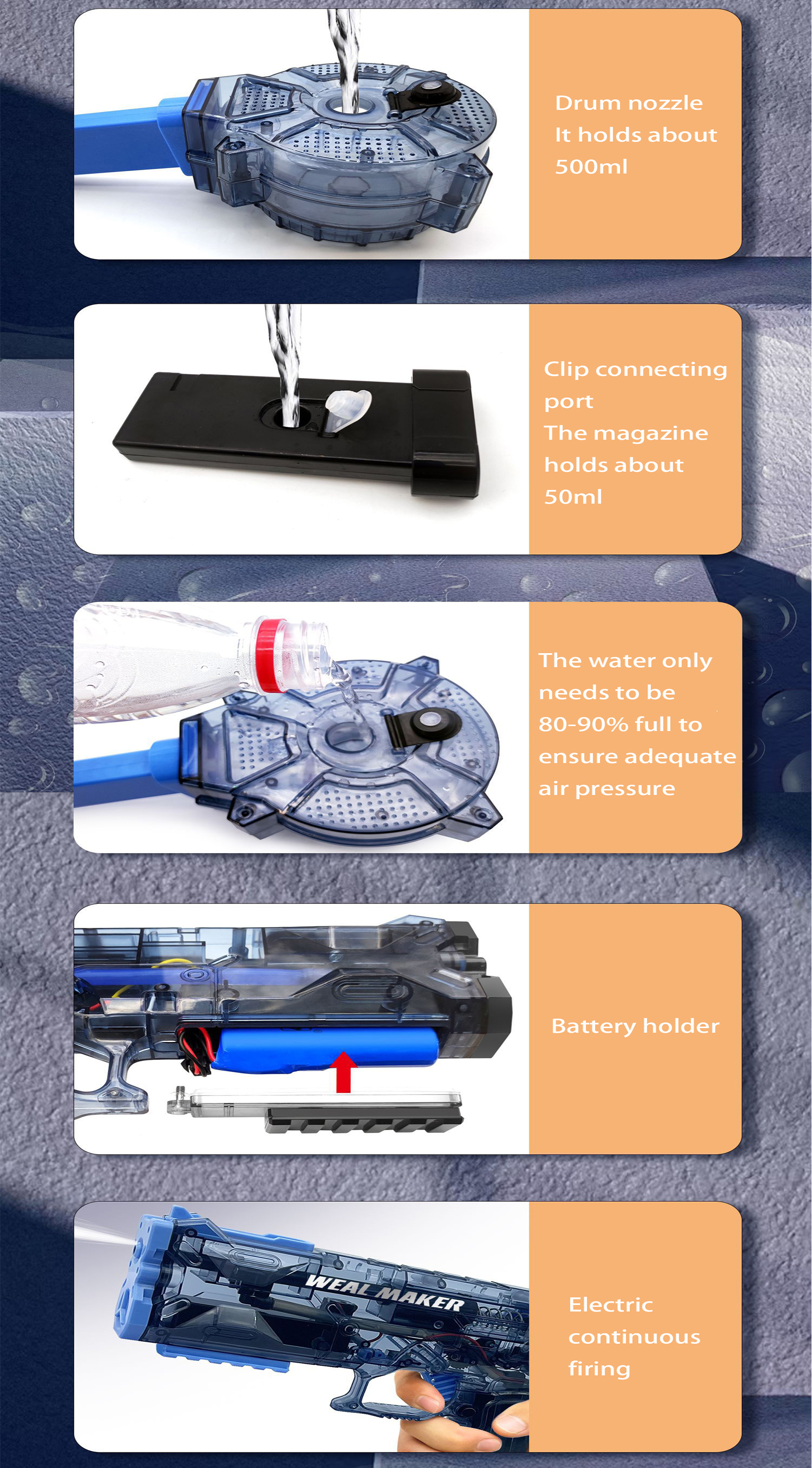 Electric Water Gun Weal Maker Water Toy For Kids Outdoor Pool Water Toy ...