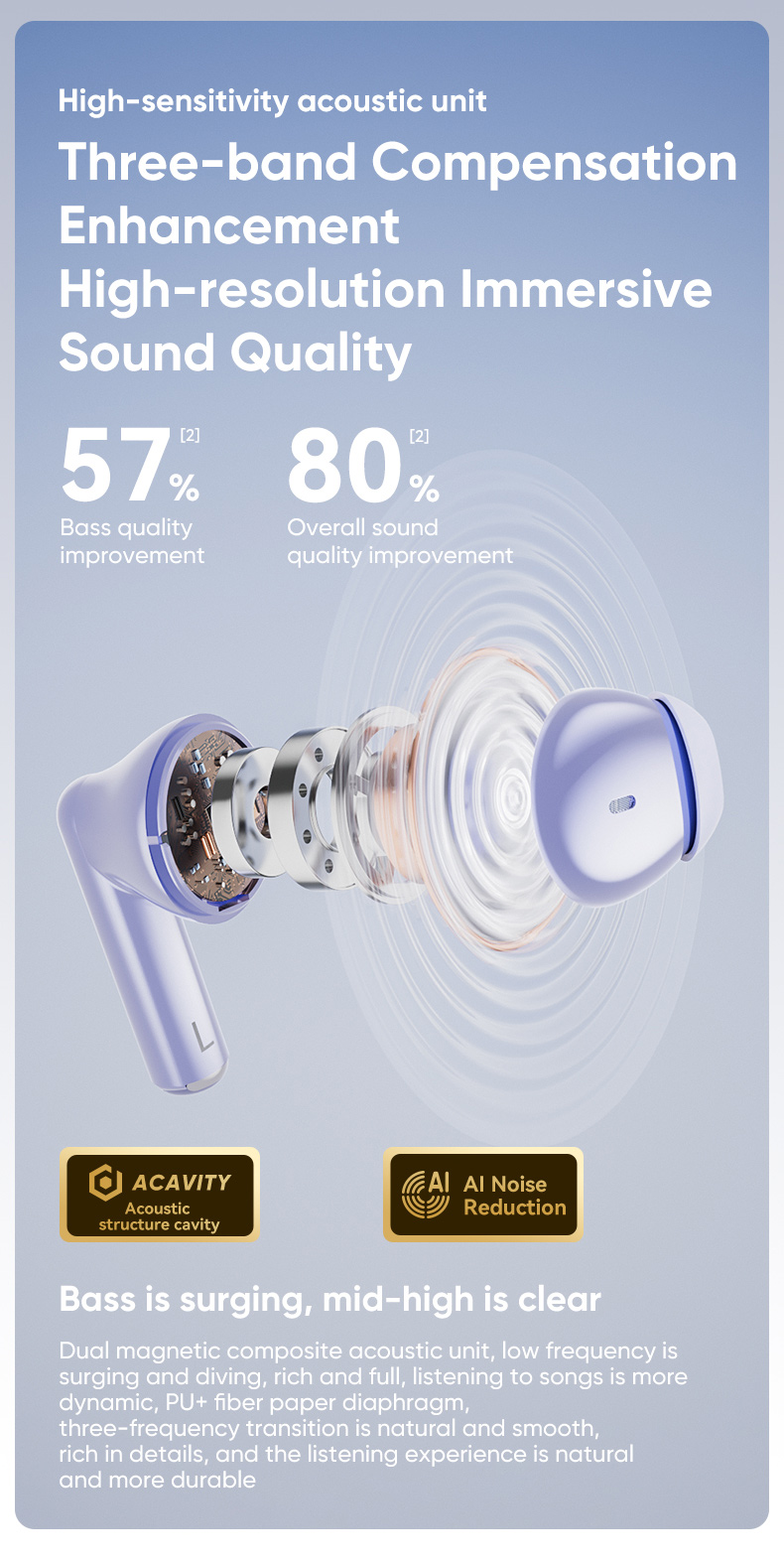 Realfit F2 MAX Bluetooth Earphone ANC Noise Cancelling With APP Control ...