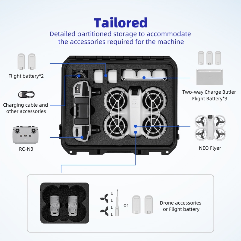 Flight Camera Suitcase For DJI Neo Safety Explosion Proof Case ...