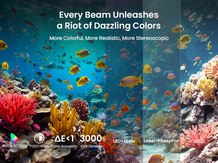 2024 Hot Trends JMGO N1S Ultra 4K UHD Triple Laser Projector 3000ANSI Lumens Auto Screen ...