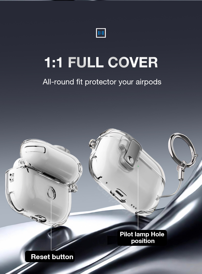 Sanptoch Lock Switch Clear Headset Case For Airpods 4 / Pro2 / Pro ...