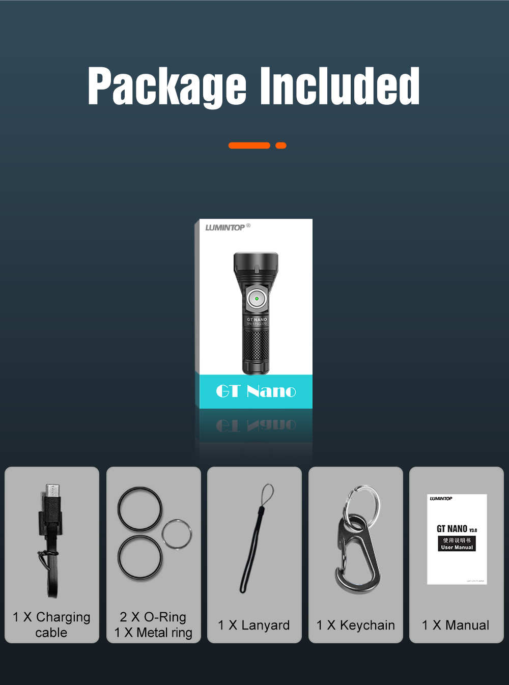 Lumintop GT NANO V3.0 TYPE C Rechargeable flashlight with 10280 battery ...